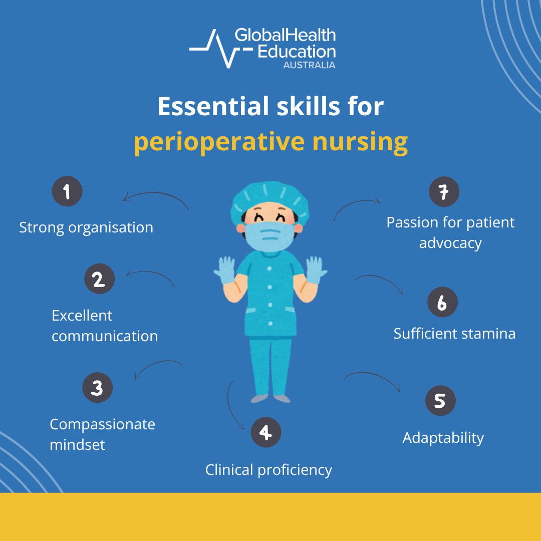 How to become a perioperative nurse | GHE Australia